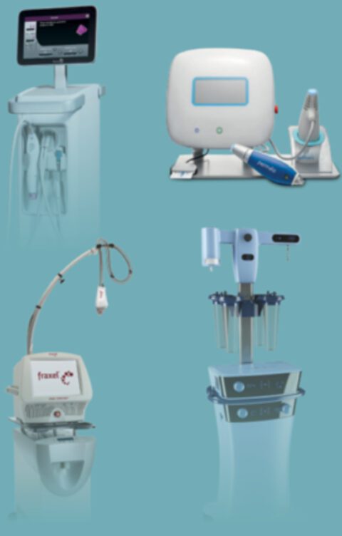 Thermage Technology - Thermage FLX - Get back to the real you